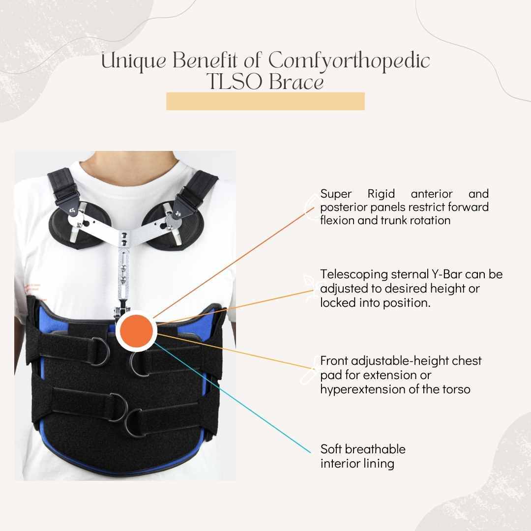 Tlso Thoracic Full Back Brace For Kyphosis And Spine Fractures Comfyorthopedic